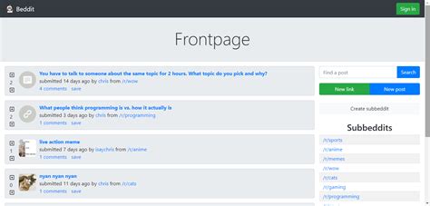 Github Isaychrisreddit Clone A Reddit Clone Written Using Nodejs