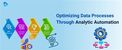 Why Should You Consider Automated Data Analytics For Your Business