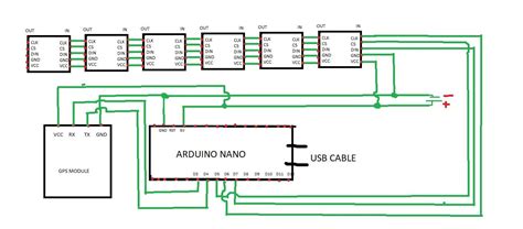 Gps Neo 6m Problem No Fix Networking Protocols And Devices Arduino Forum