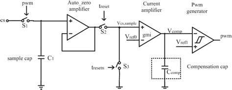 Figure 4 From High Precision Constant Current Controller For Primary