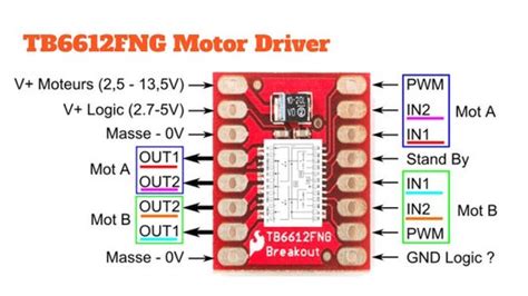 Arduino Izing Lego Technic Go Kart 6 Steps Instructables