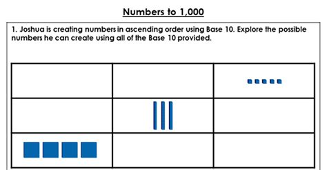 Year 3 Numbers To 1 000 Lesson Classroom Secrets Classroom Secrets