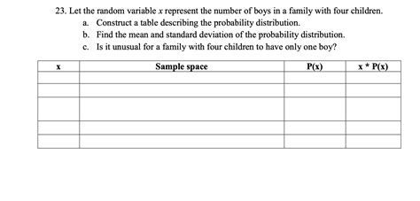 Solved Let The Random Variable X Represent The Number Of Chegg Com