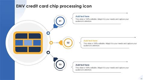 Emv Chip Powerpoint Template Bundles Ppt Slides Ppt Slide