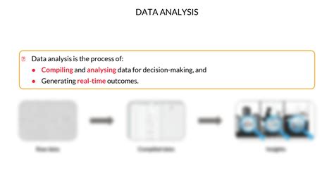 SOLUTION Tableau Training V Studypool