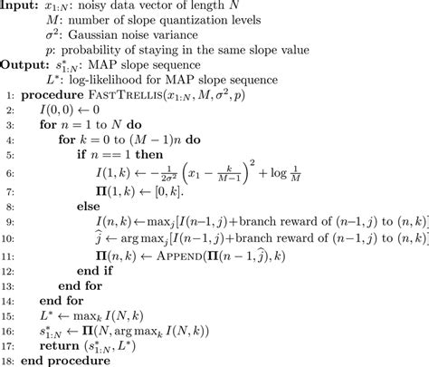 Figure B3 Fast Dynamic Program For Searching An Optimal Route Through Download Scientific