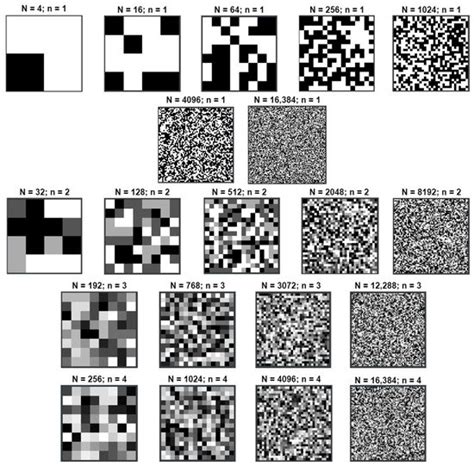 Efficient Video Watermarking Algorithm Based On Convolutional Neural Networks With Entropy Based