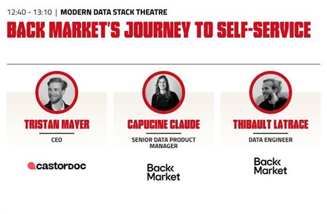 Alejandro Ricós Torres On Linkedin Bigdatalondon2023 Bigdata