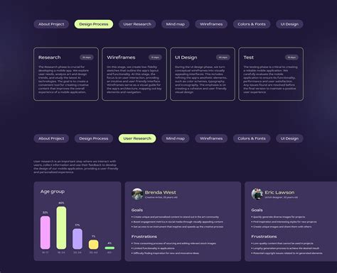 Pixify Uiux Design Ai Image Generation App Behance