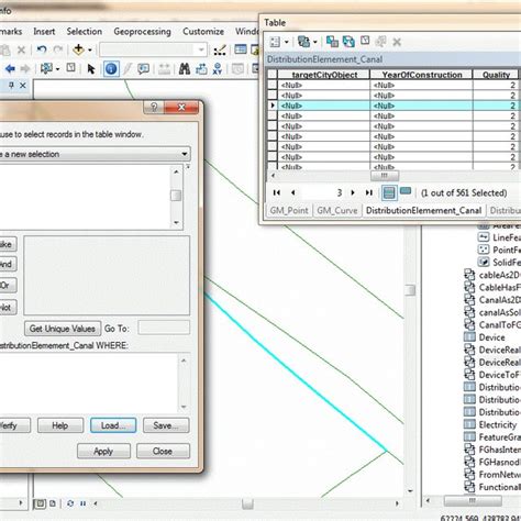 Performing Spatial Analysis Within Arcgis Download Scientific Diagram