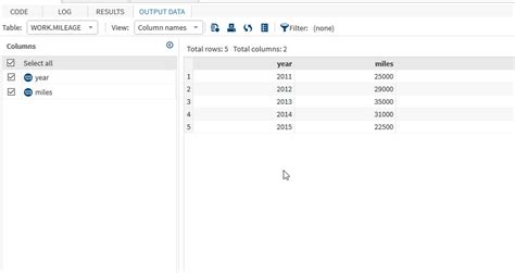 Sas Importing Txt Cvs And Xlsx Files Analytics4all