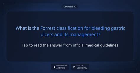 What Is The Forrest Classification For Bleeding Gastric Ulcers And Its