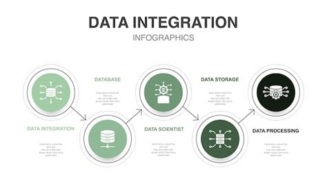 Premium Vector Data Integration Database Data Scientist Data Storage Data Processing Icons