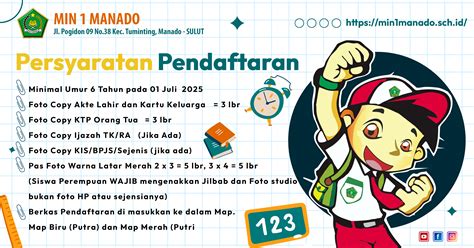 Ppdb Online Mi Negeri 1 Manado