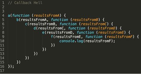Javascript Es6 Promise