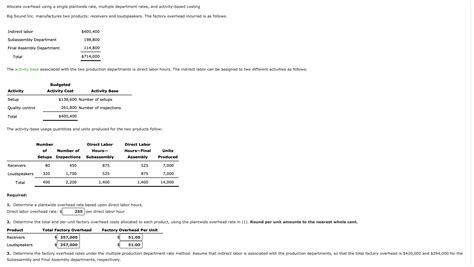Solved Allocate Overhead Using A Single Plantwide Rate