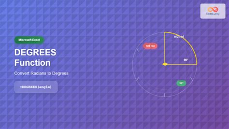 Excel SIN Function Complete Guide To Sine Calculations In Spreadsheets CodeLucky