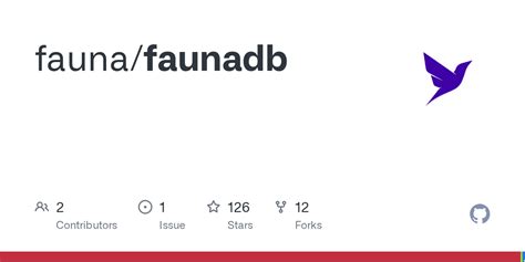Github Faunafaunadb