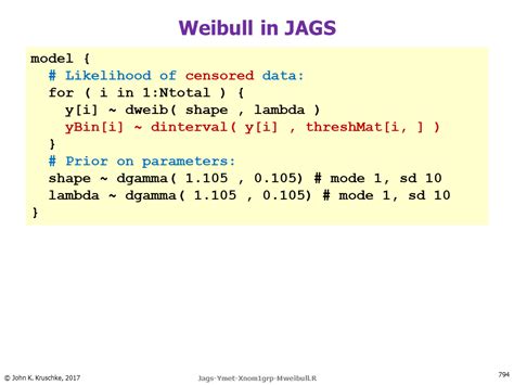 Doing Bayesian Data Analysis