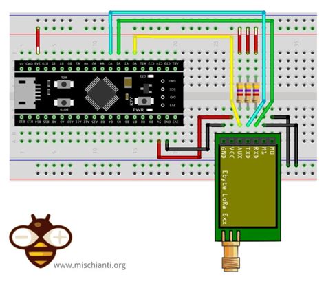 ebyte lora e32 and micropython specifications overview and first use