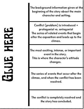 5 Elements Of Plot Interactive Notebook By Prince Of The Classle