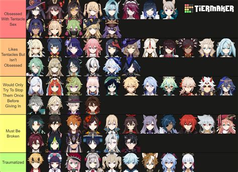 I Ranked Genshin Impact Characters By How Much They Like Tentacle Sex Some Characters Omitted