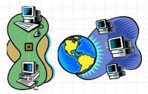 Evolución De Los Sistemas Operativos Timeline Timetoast Timelines