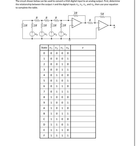 the circuit shown below can be used to convert a