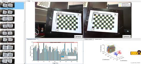 Matlab 标定的双目相机参数与python Matlab双目标函数规划mob64ca1418736f的技术博客51cto博客