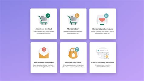 Shopify Automations Shopify Malaysia