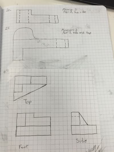 multiview sketch at explore collection of