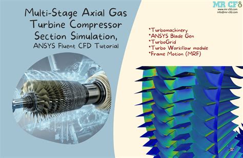 Multi Stage Axial Compressor Cfd Simulation Mr Cfd