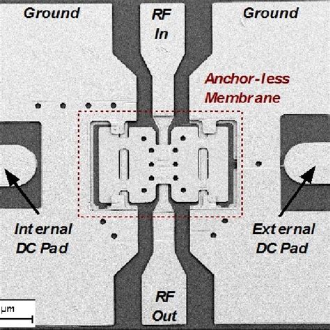 Measured Insertion Loss And Isolation Of The RF MEMS Switch Download Scientific Diagram