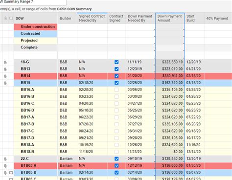Date Range Formula — Smartsheet Community