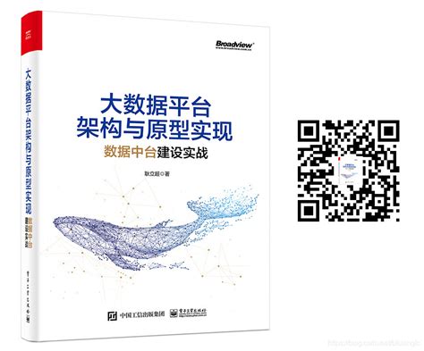 数据库分库分表 sharding 系列 二 全局主键生成策略 bluishglc的博客 csdn博客