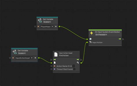 Oninputsystemevent Nodes Keep Resetting Every Time Play Mode Exits