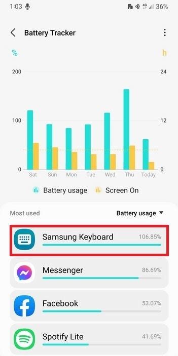 Samsungs One Ui 5 1 Sharply Reduces The Battery Life Of Galaxy Handsets Phonearena