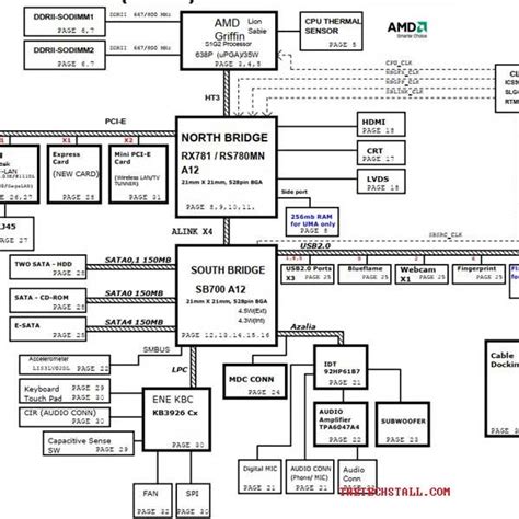 Hp Pavilion Dv Dv Ut Uma Rev A Schematic Diagram
