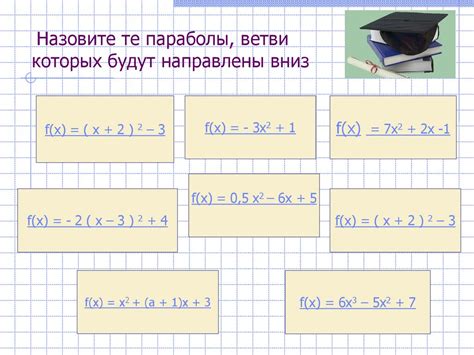 Квадратичная функция её свойства и график Online Presentation