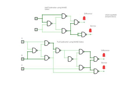 Circuitverse Half And Full Subtractor Using Nand Gates