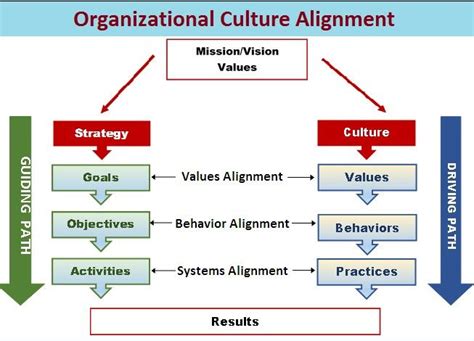 Clauses Of Iso Artofit
