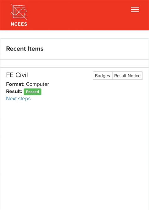Yahya Ayaz Eit On Linkedin Excited To Share That I Have Successfully