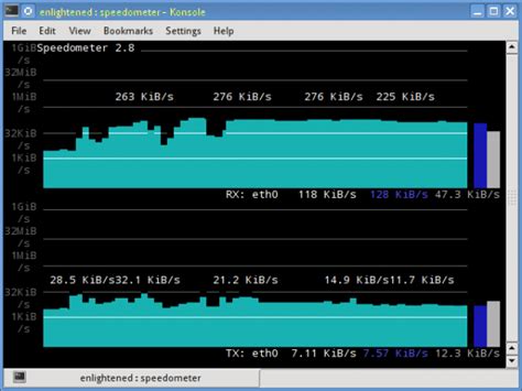 18 Commands To Monitor Network Bandwidth On Linux Server Binarytides