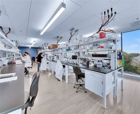 Home University Lab Partners