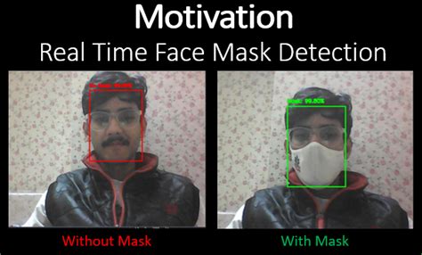 Real Time Face Mask Detector Model Using Keras Tensorflow Mobilenet And Opencv In Python By