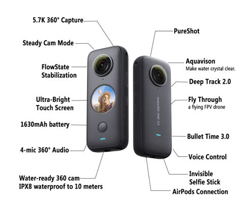 İnsta 360 One X2 – 360 Aksiyon Kamerası – DJI BackStore