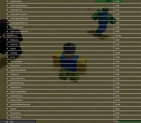Help With Memory Usage Scripting Support Developer Forum Roblox