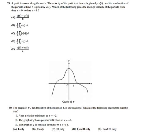 Solved Graph Of F The Graph Of The Function F Is Shown Chegg Com