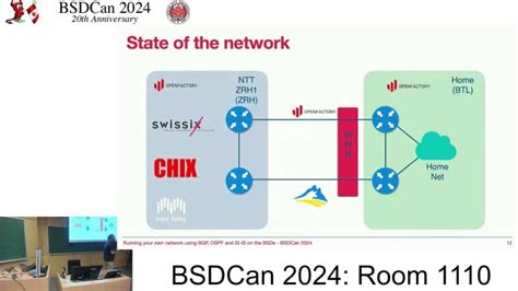 Geraldo Netto On Linkedin Running Your Own Network Using Bgp Ospf And