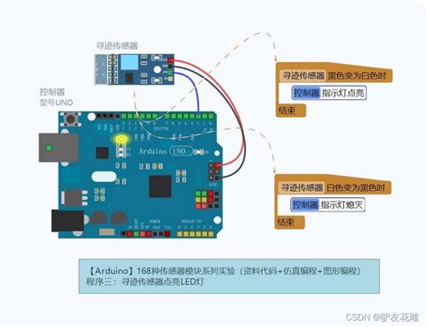 【雕爷学编程】arduino动手做（65） Tcrt5000红外寻迹传感器模块4tcrt5000红外传感器模拟量 Csdn博客